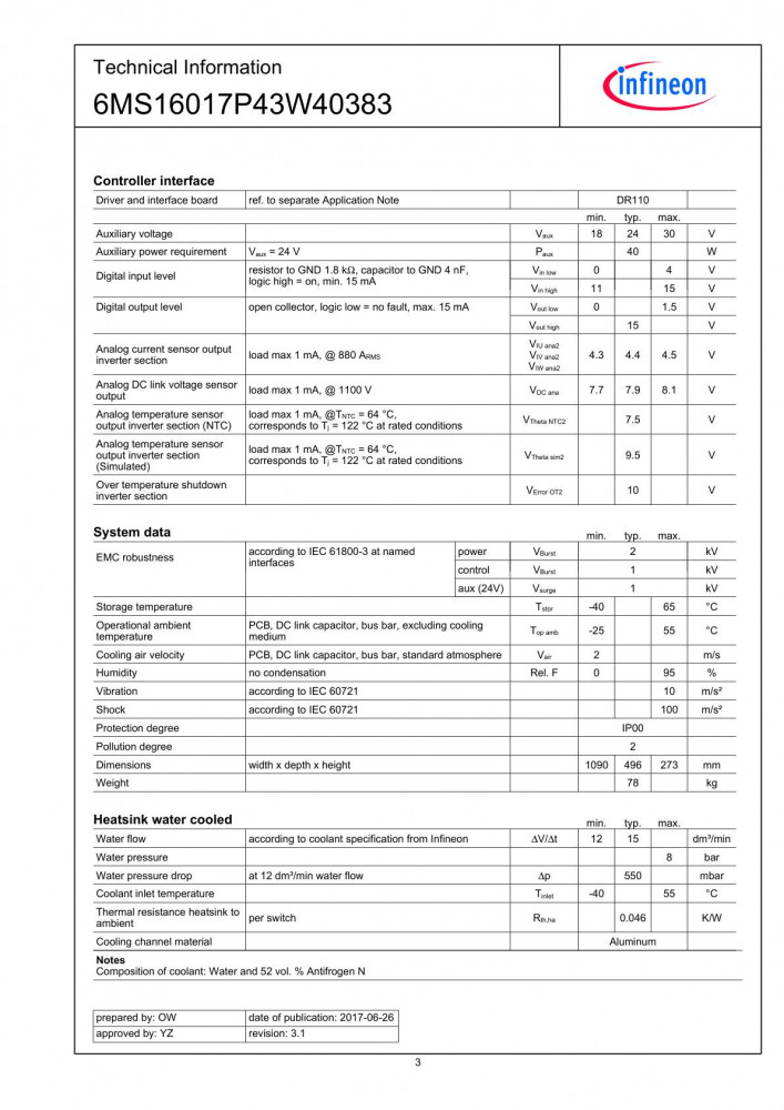 6MS16017P43W40383 datasheet page 3