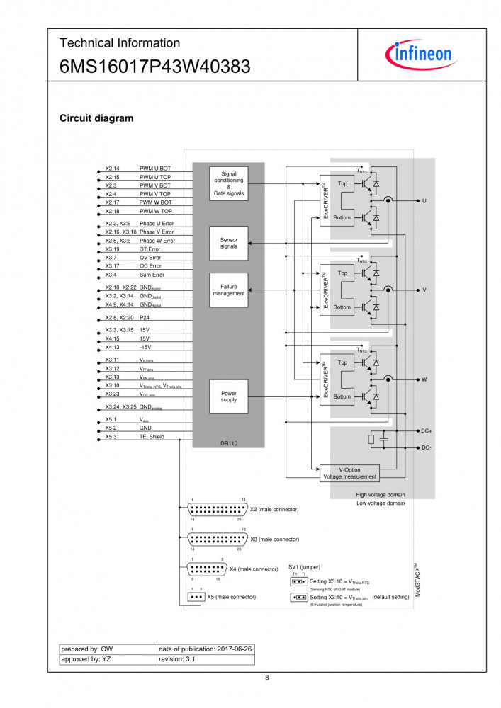 6MS16017P43W40383 datasheet page 8