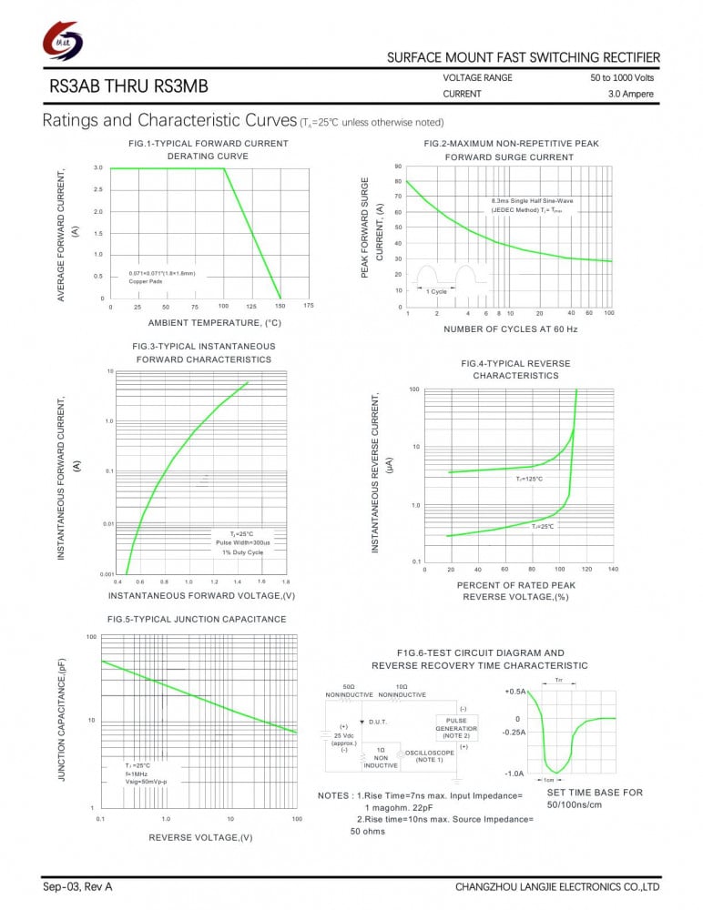 RS3MB datasheet page 2