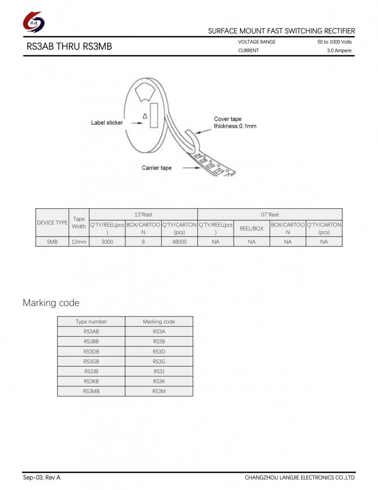 RS3MB datasheet page 4