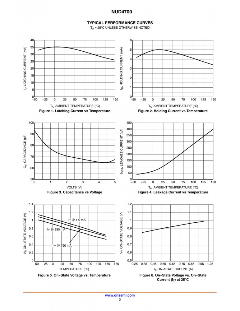 NUD4700 technical document page 3