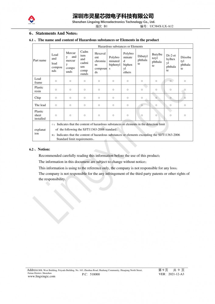 UC3844BN(LX) datasheet page 9
