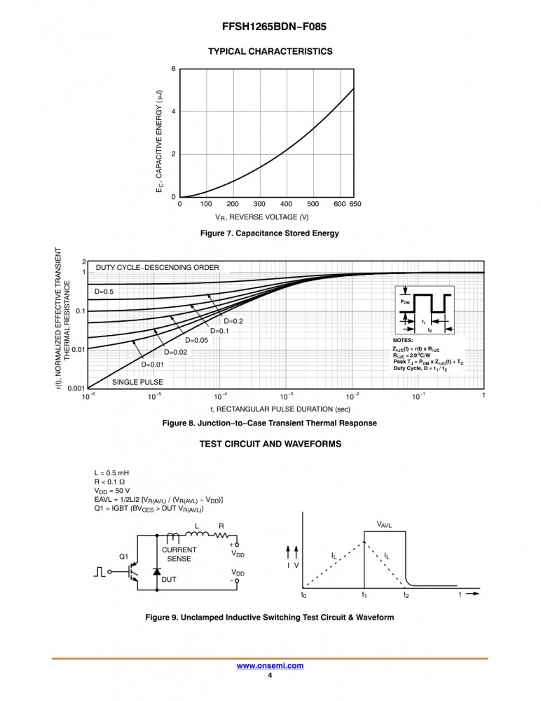 FFSH1265BDN-F085 datasheet page 4