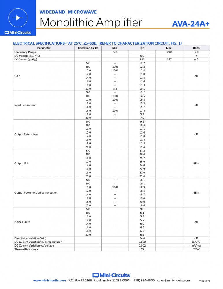 AVA-24A+ datasheet page 2