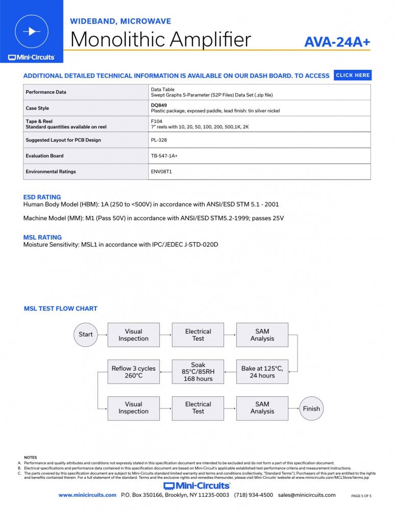 AVA-24A+ datasheet page 5