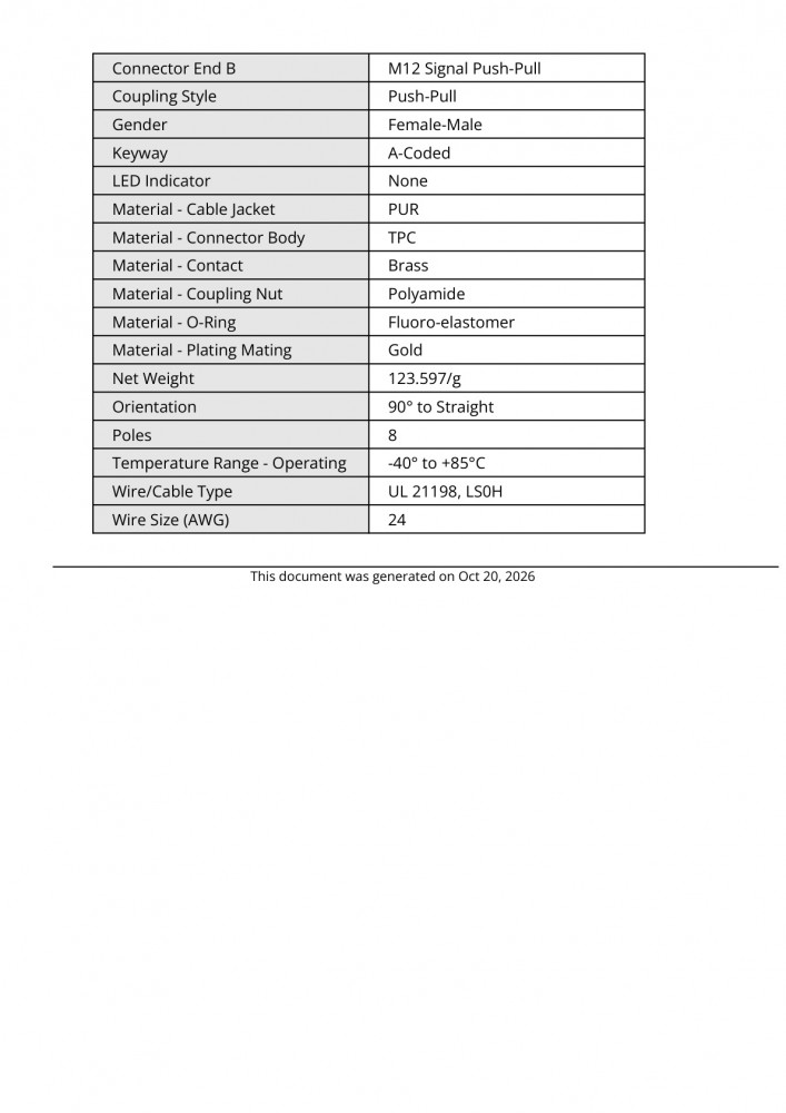 MOLEX product specification page preview 3
