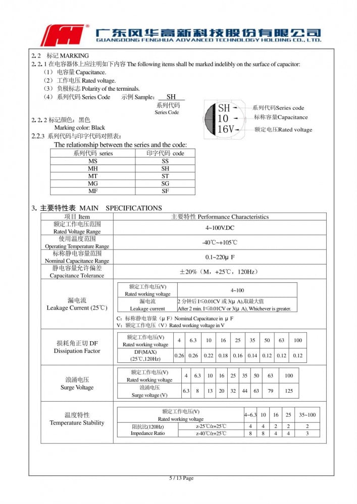 FH MH series approval sheet page 5