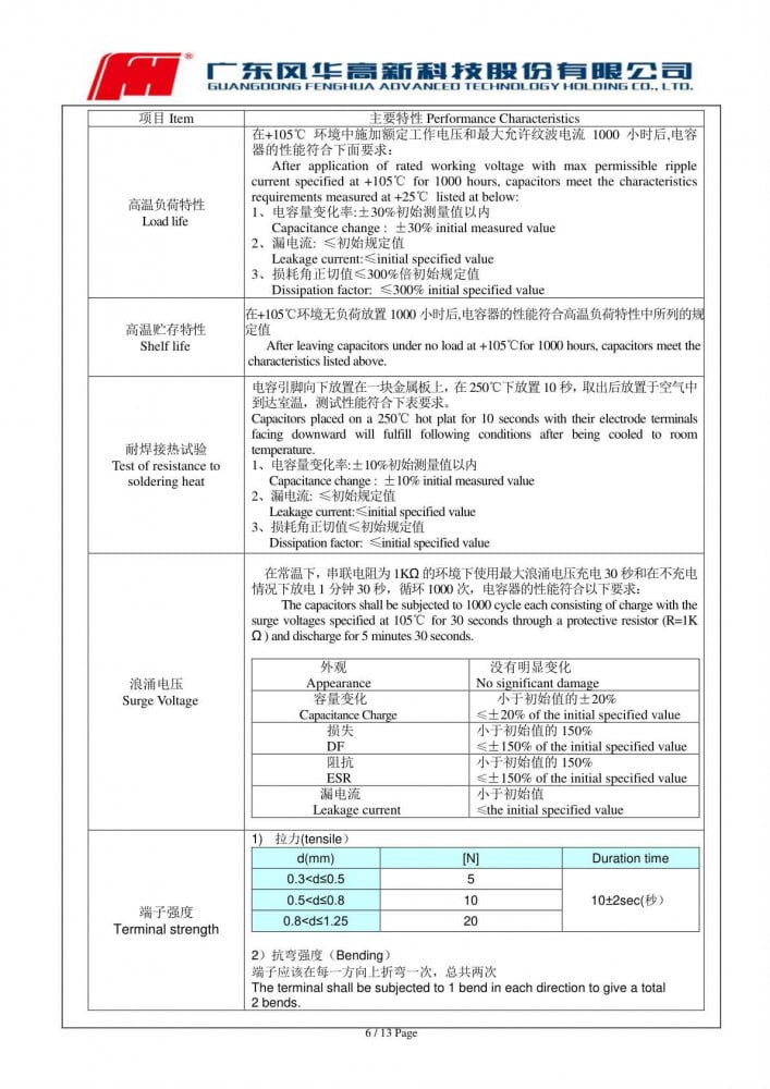 FH MH series approval sheet page 6