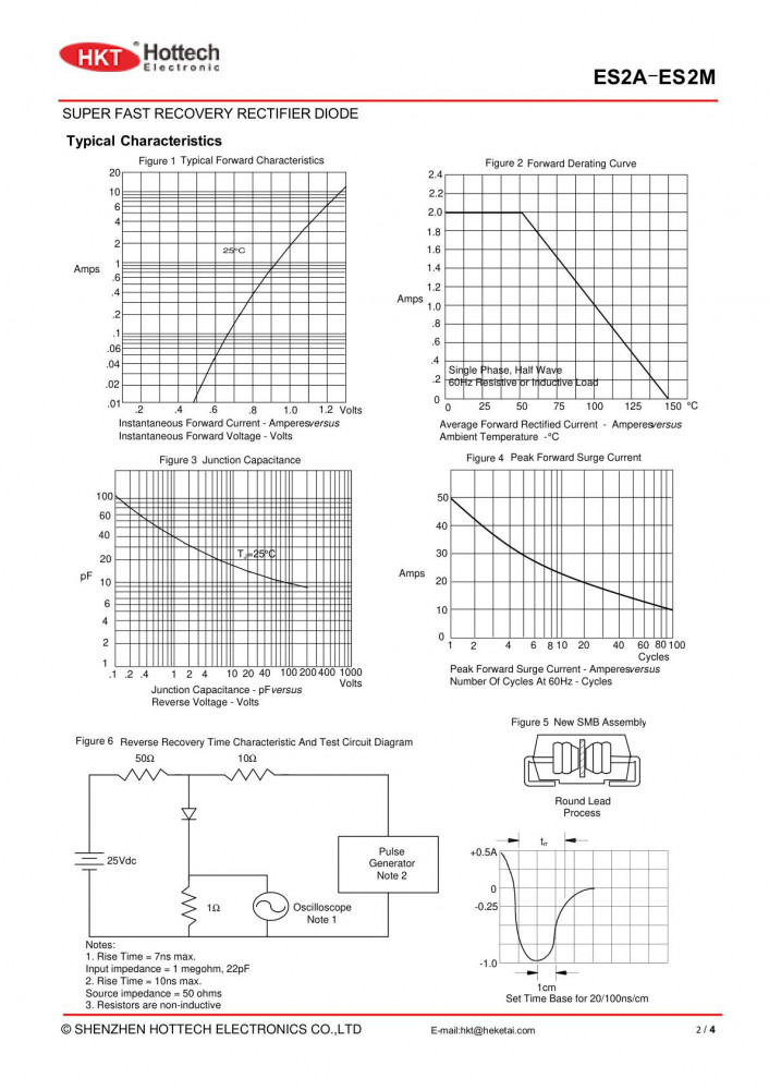 ES2JA datasheet page 2