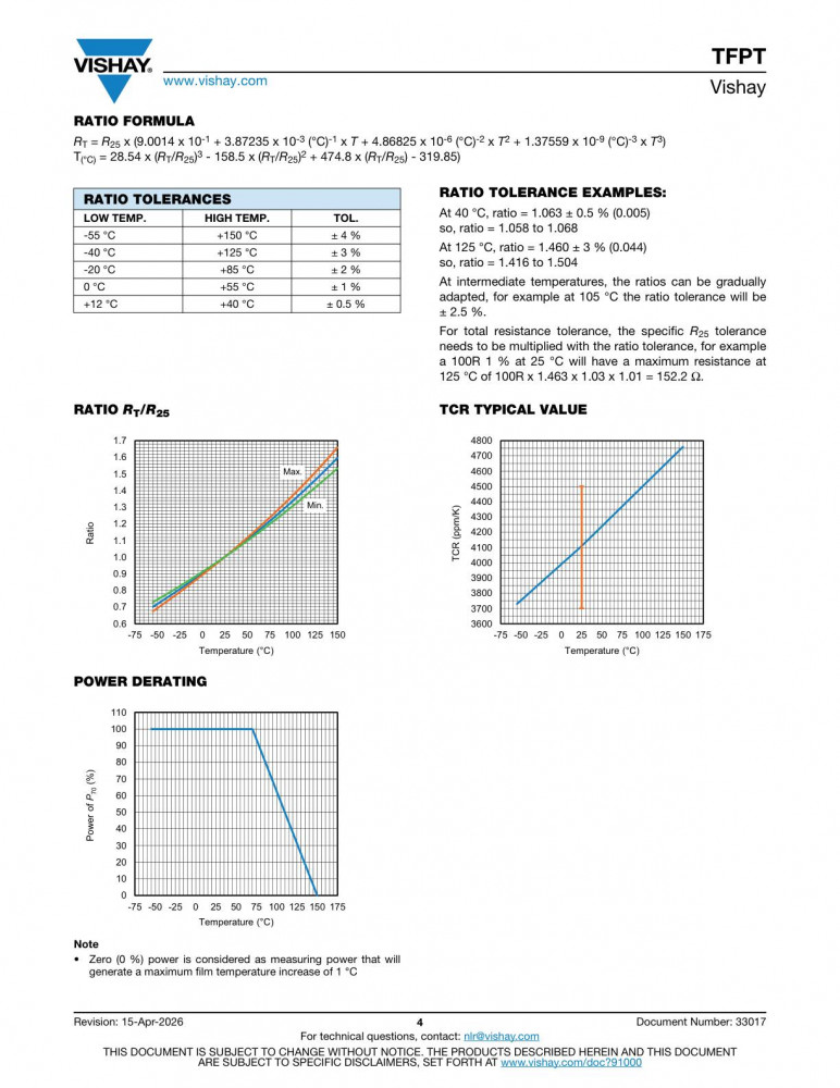 TFPT0805 technical document page 4