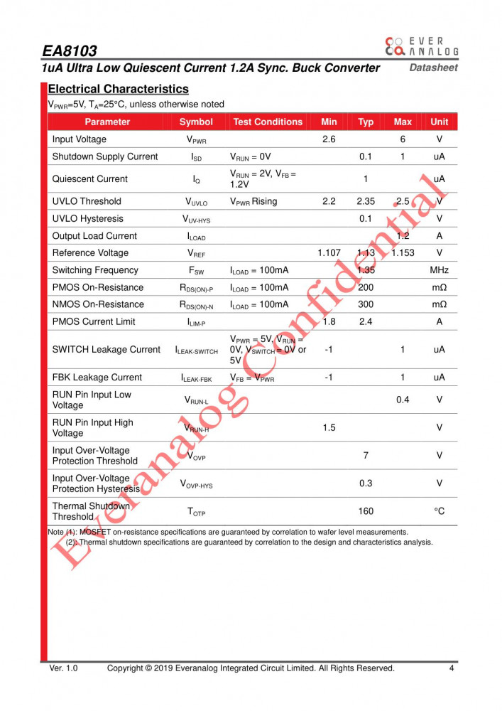 EA8103T5R datasheet page 4