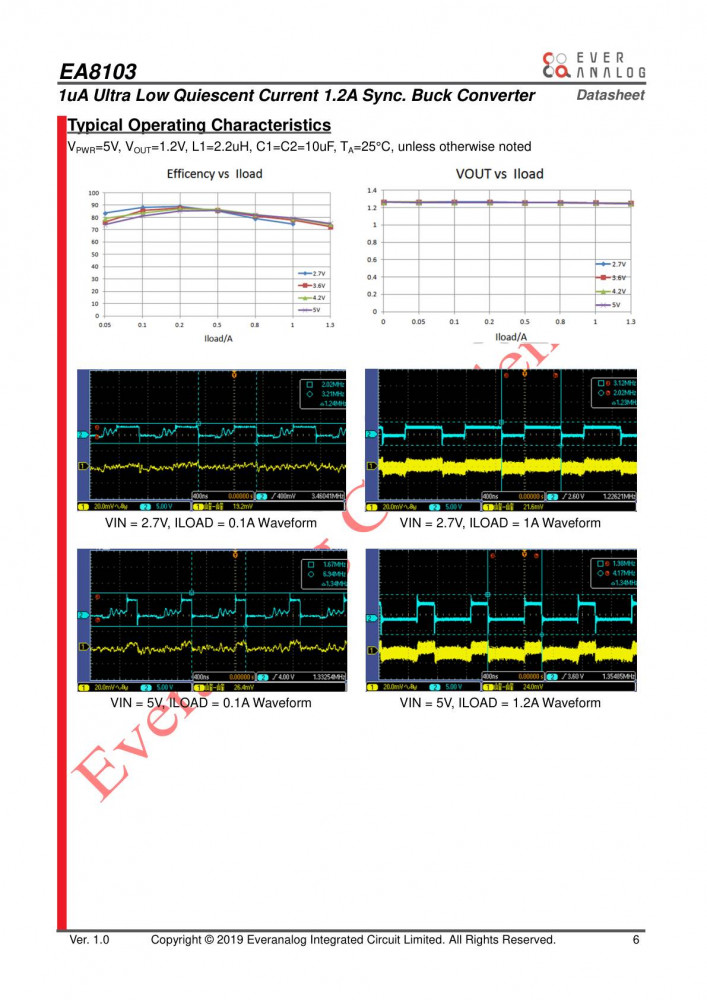 EA8103T5R datasheet page 6
