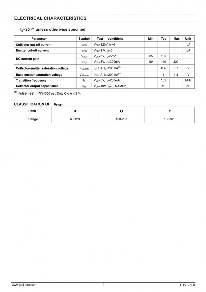KSC2690A datasheet page 2