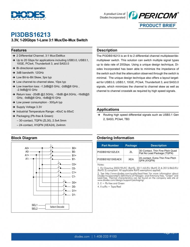 PI3DBS16213 datasheet page preview