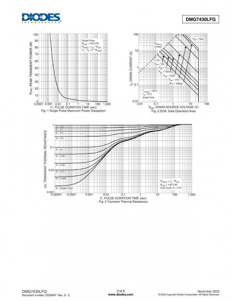DMG7430LFG-7 datasheet page 3