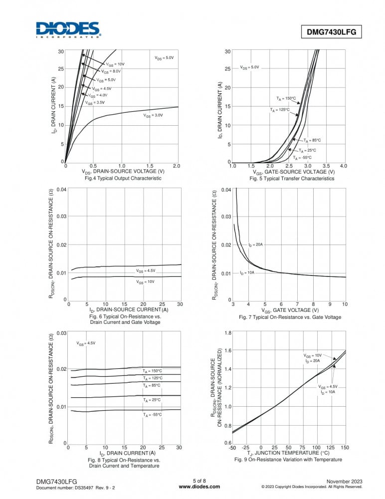 DMG7430LFG-7 datasheet page 5
