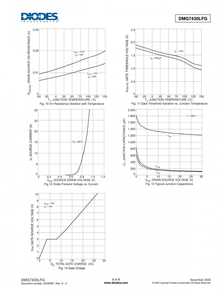 DMG7430LFG-7 datasheet page 6