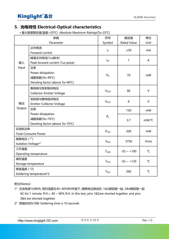 KL354N datasheet page 3