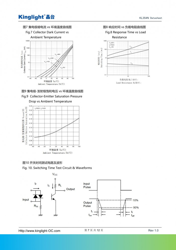 KL354N datasheet page 7