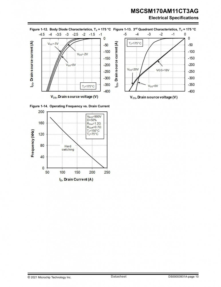 MSCSM170AM11CT3AG document page 10