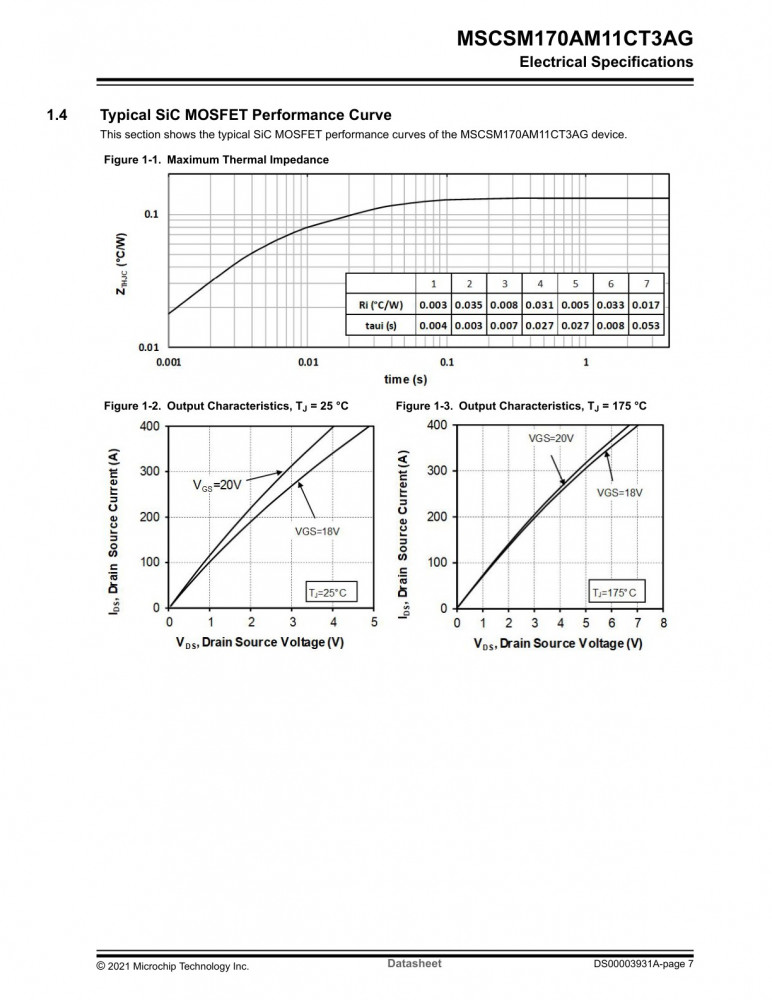 MSCSM170AM11CT3AG document page 7