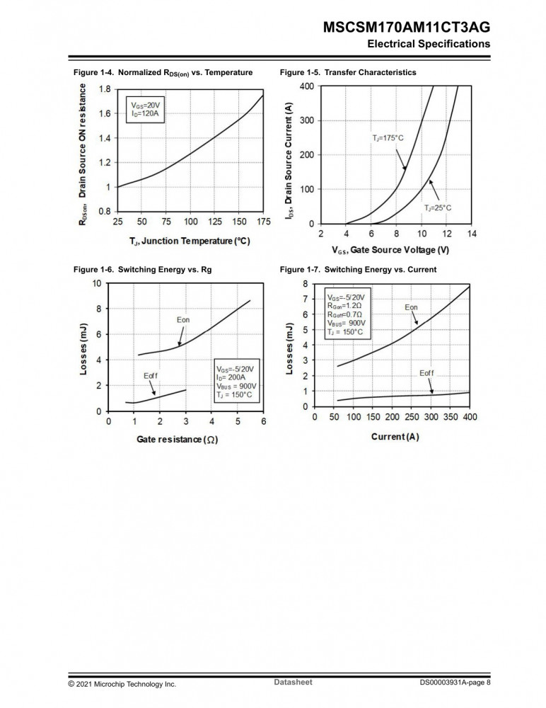 MSCSM170AM11CT3AG document page 8