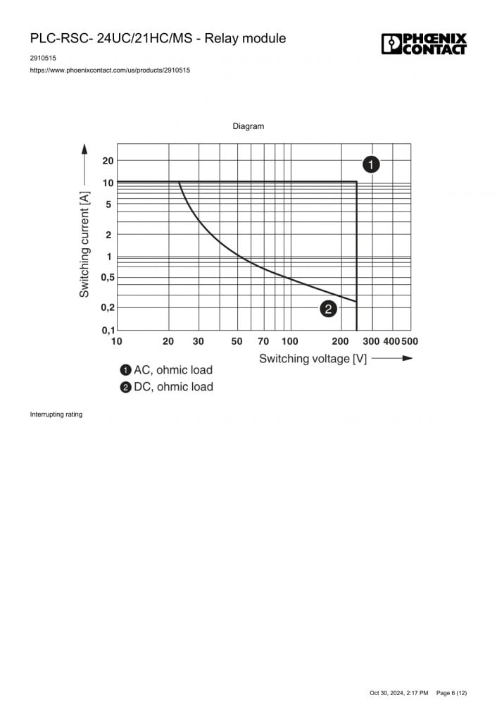 2910515 technical document page 6