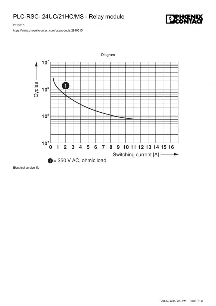 2910515 technical document page 7