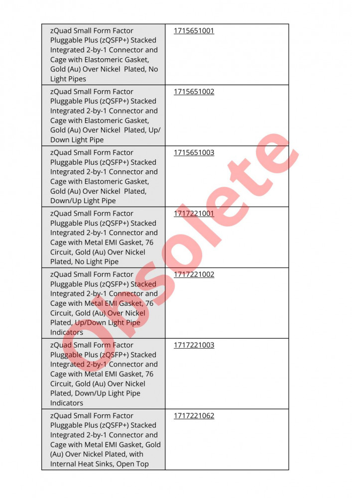 Tooling specification page 3 for MOLEX 622030630