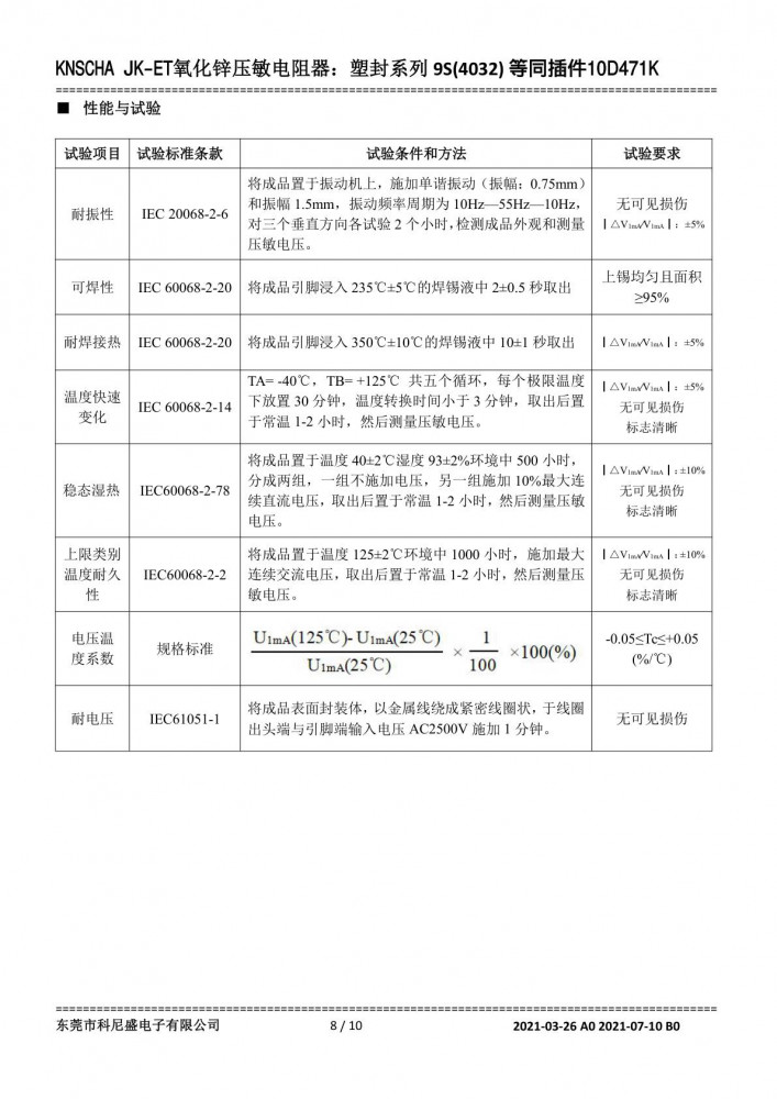 KNSCHA 9S471K68RV0455 datasheet page 8