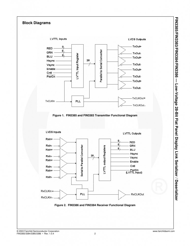 FIN3384 technical document page 2