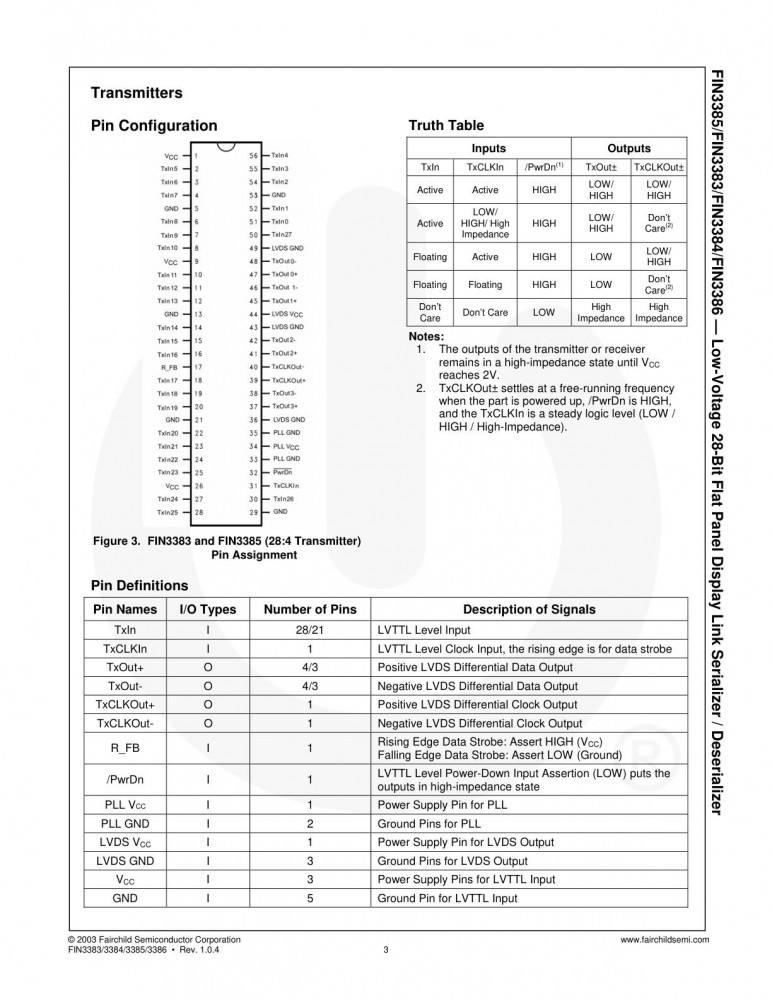 FIN3384 technical document page 3