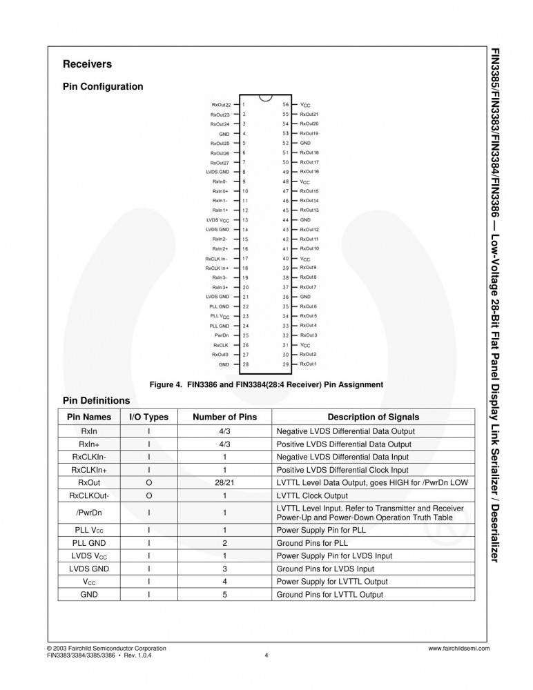FIN3384 technical document page 4