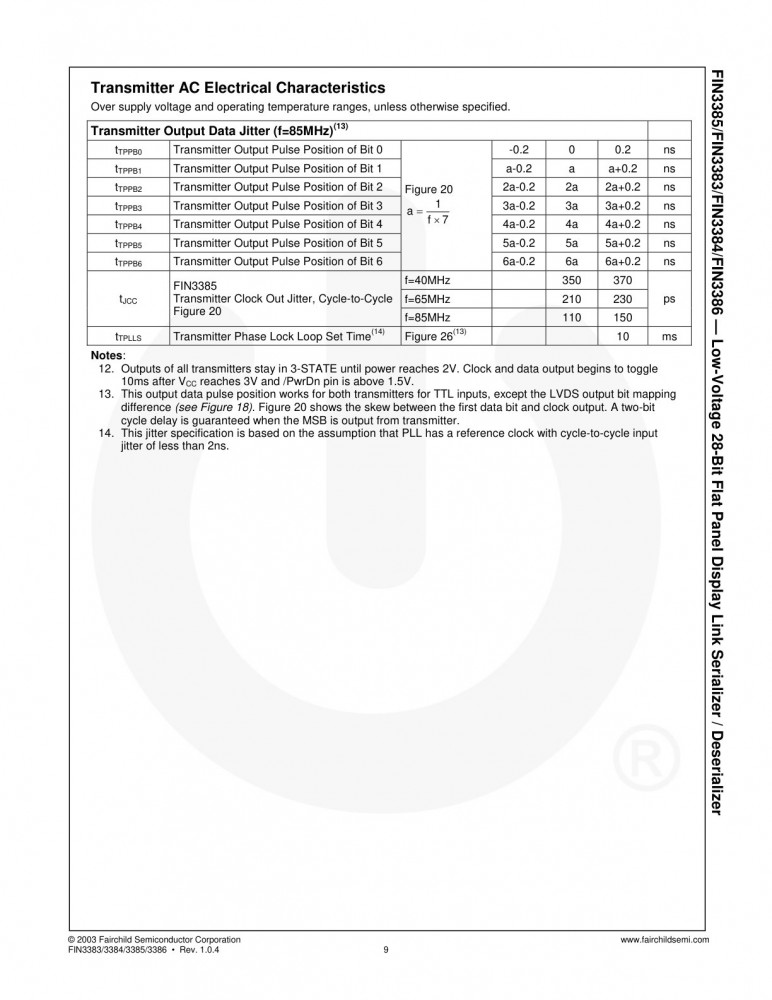 FIN3384 technical document page 9