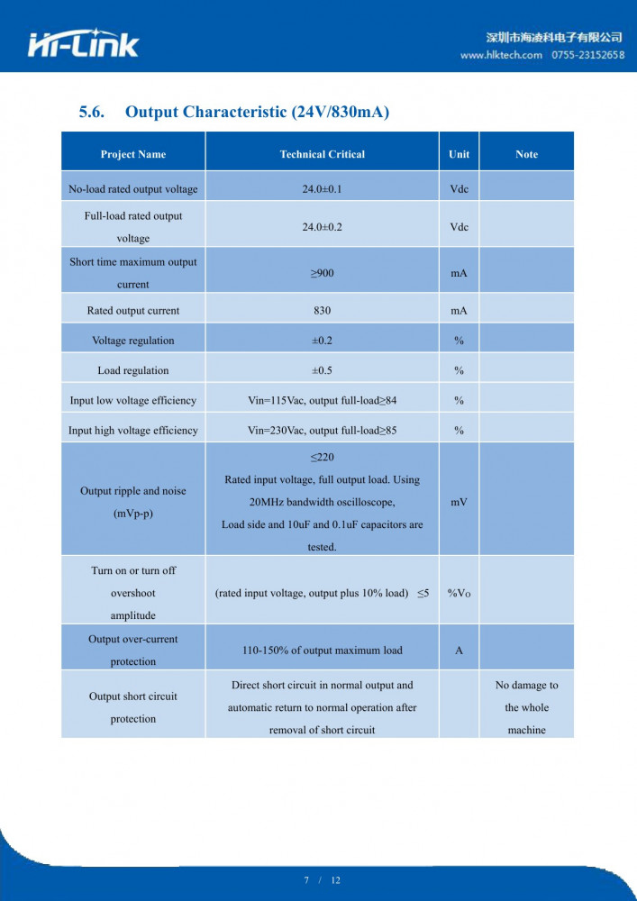 HLK-20M24L datasheet page 9