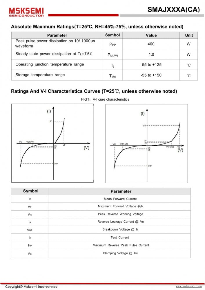 MSKSEMI SMAJ series datasheet page 5