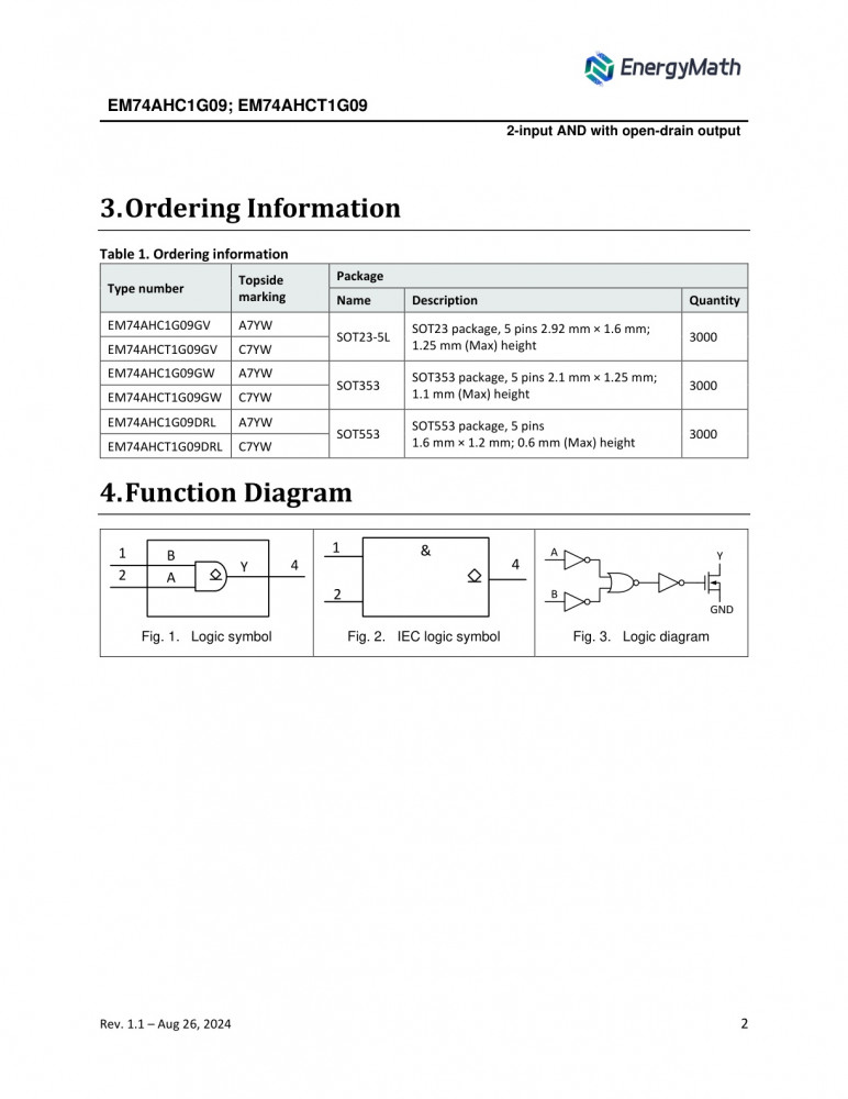 Datasheet page 2