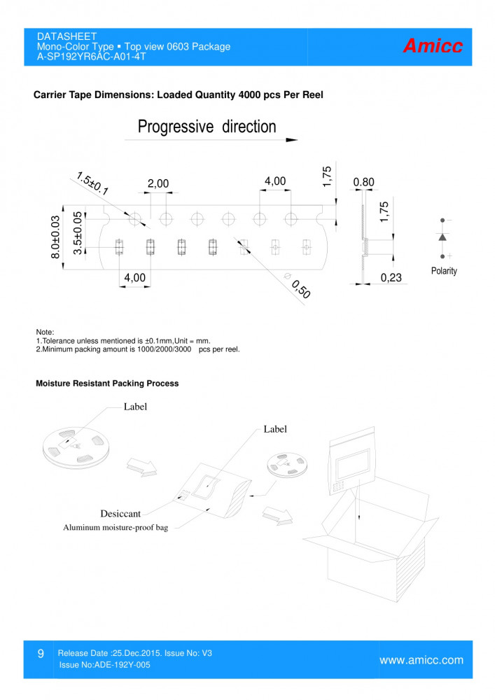A-SP192YR6AC-A01-4T datasheet page 9
