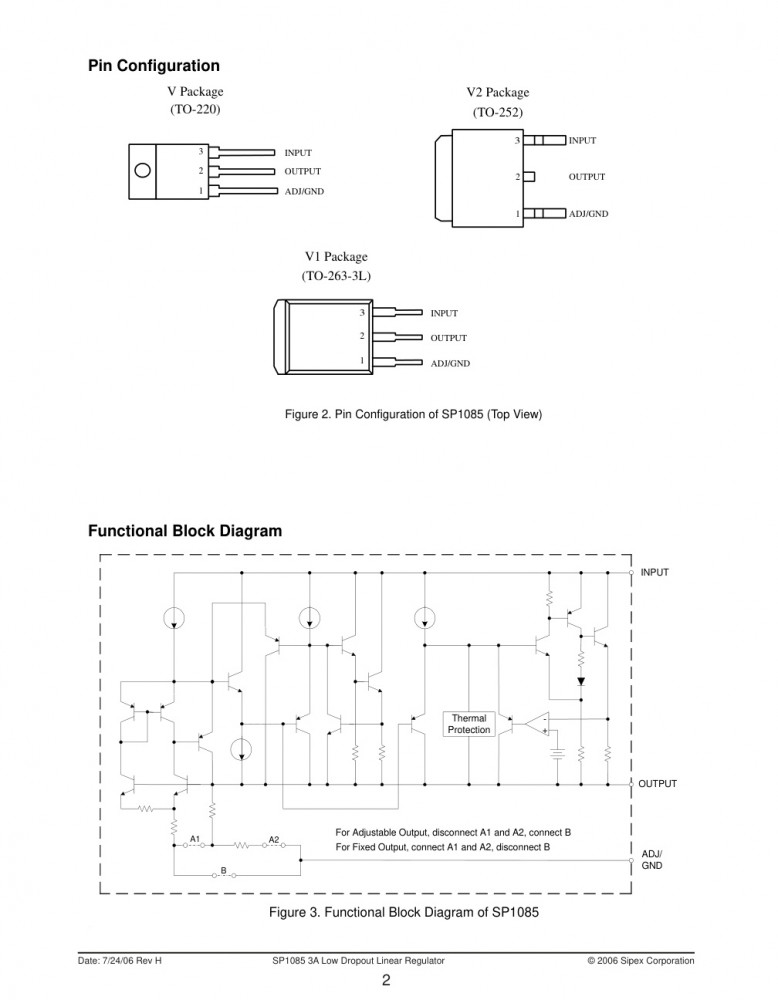 SP1085 datasheet page 2