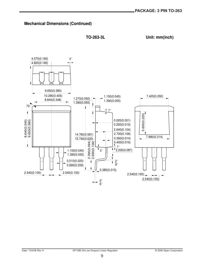SP1085 datasheet page 9