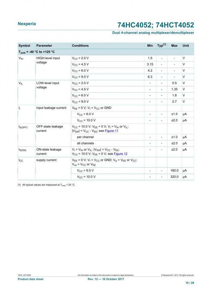 74HC4052 datasheet page 10