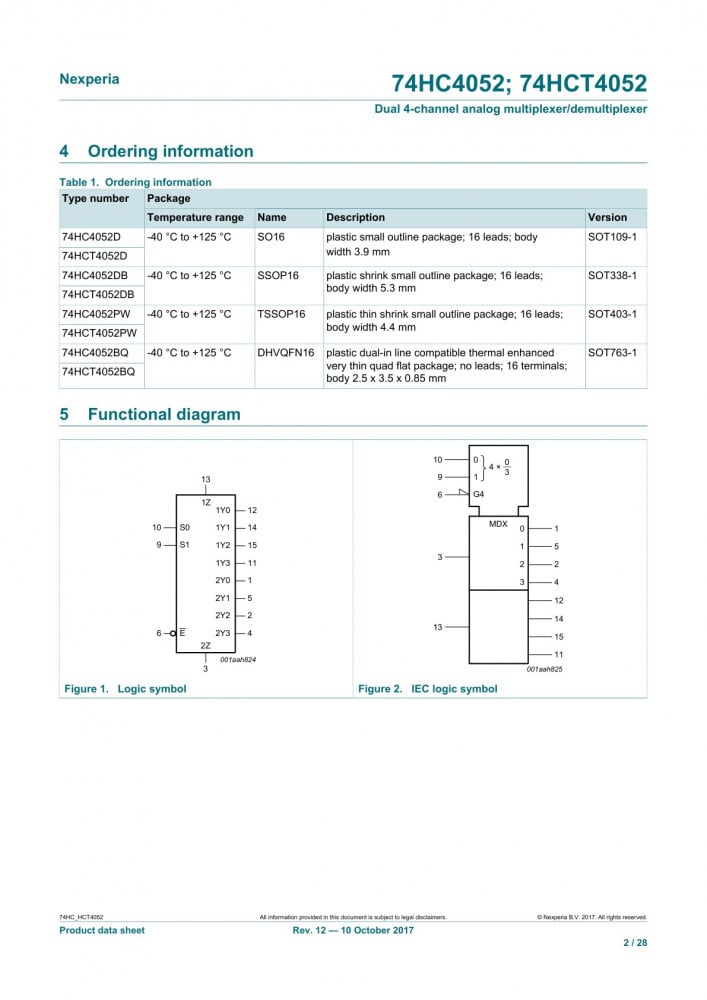 74HC4052 datasheet page 2
