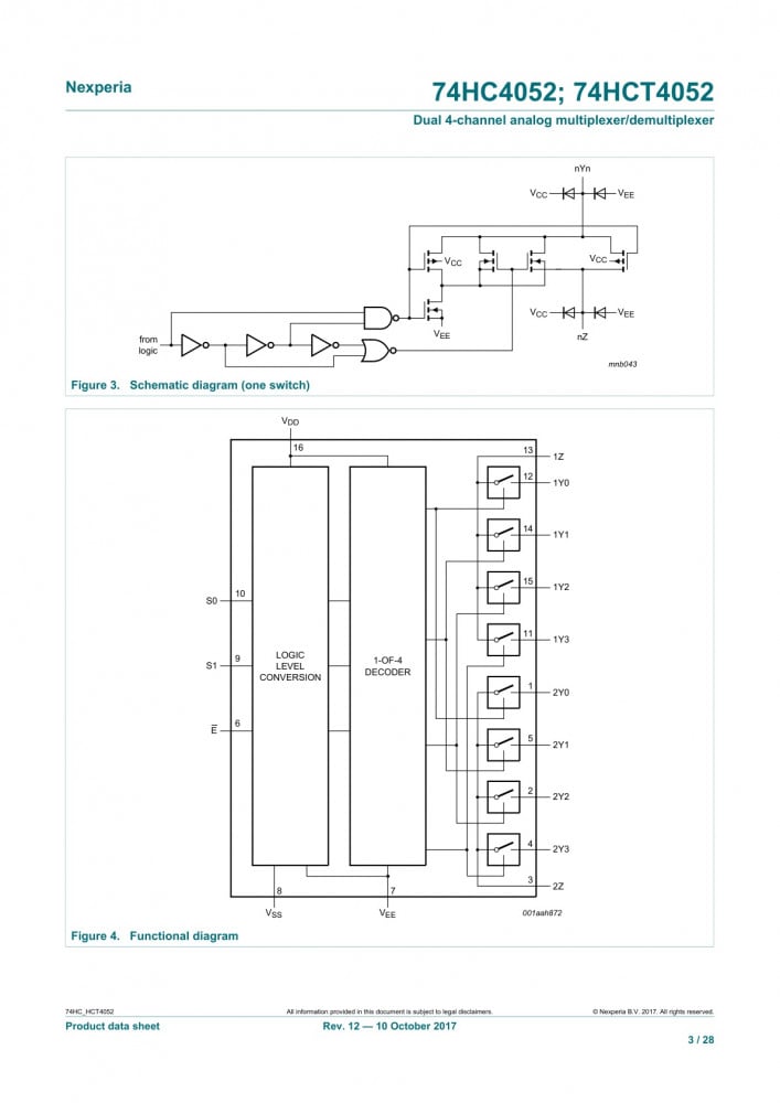 74HC4052 datasheet page 3
