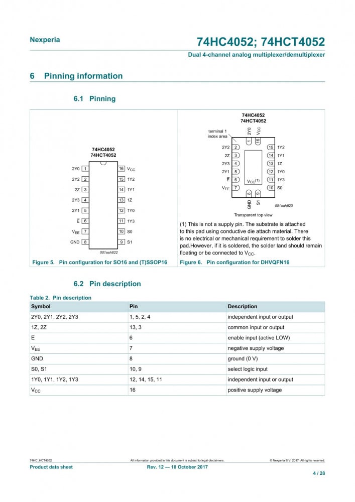 74HC4052 datasheet page 4