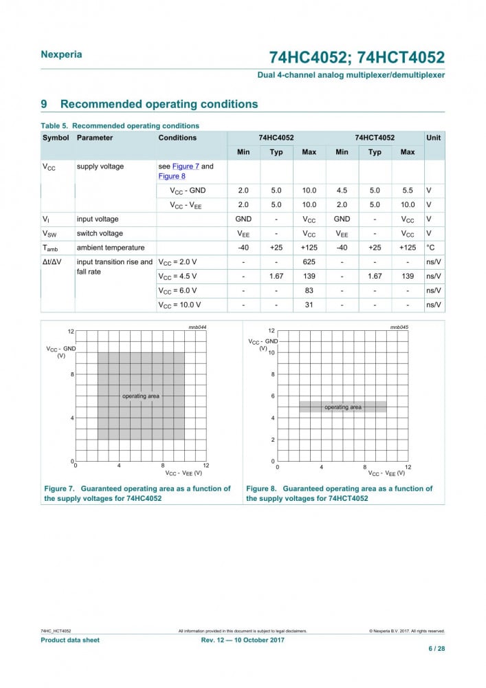 74HC4052 datasheet page 6