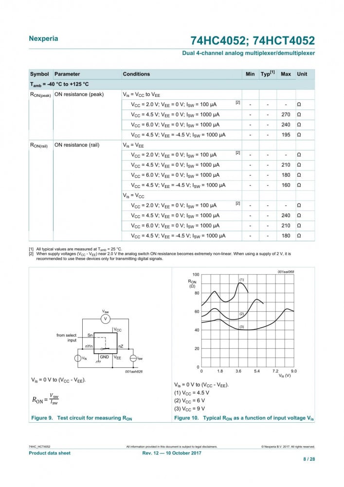 74HC4052 datasheet page 8