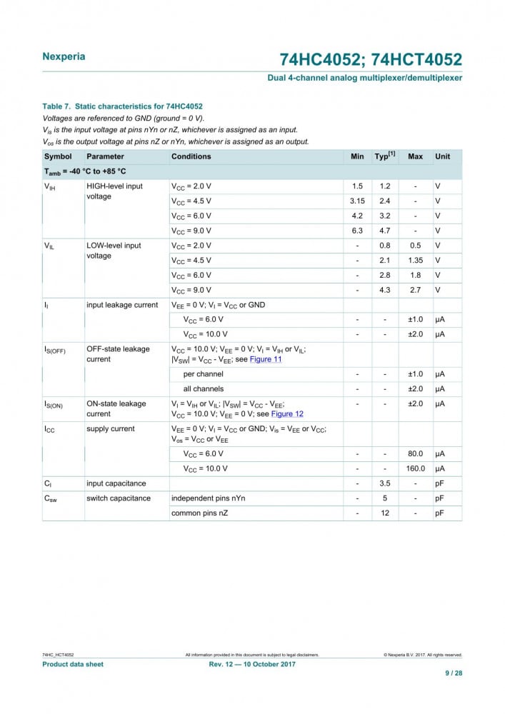74HC4052 datasheet page 9