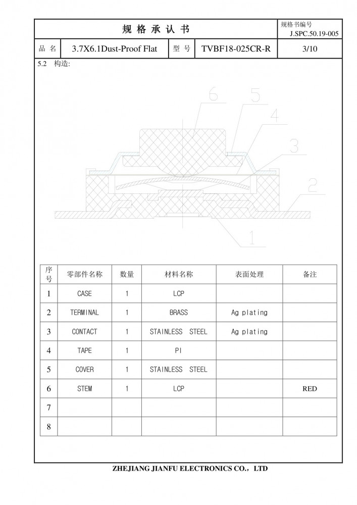 TVBF18-025CR-R specification page 4