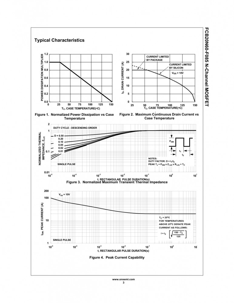 FCB20N60-F085 datasheet preview, page 4