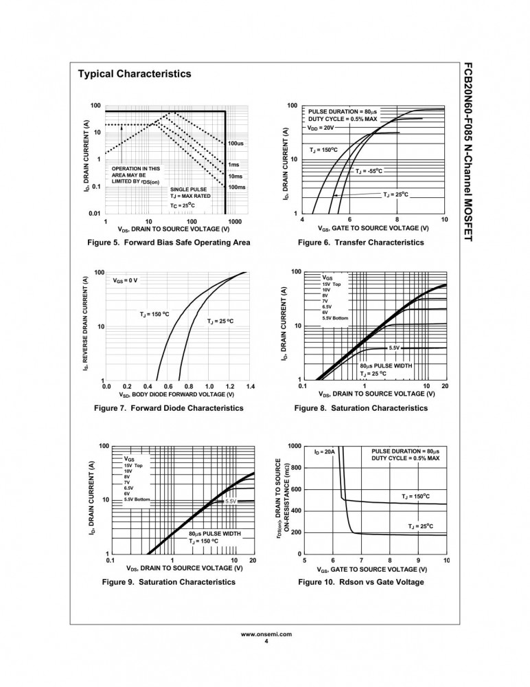 FCB20N60-F085 datasheet preview, page 5